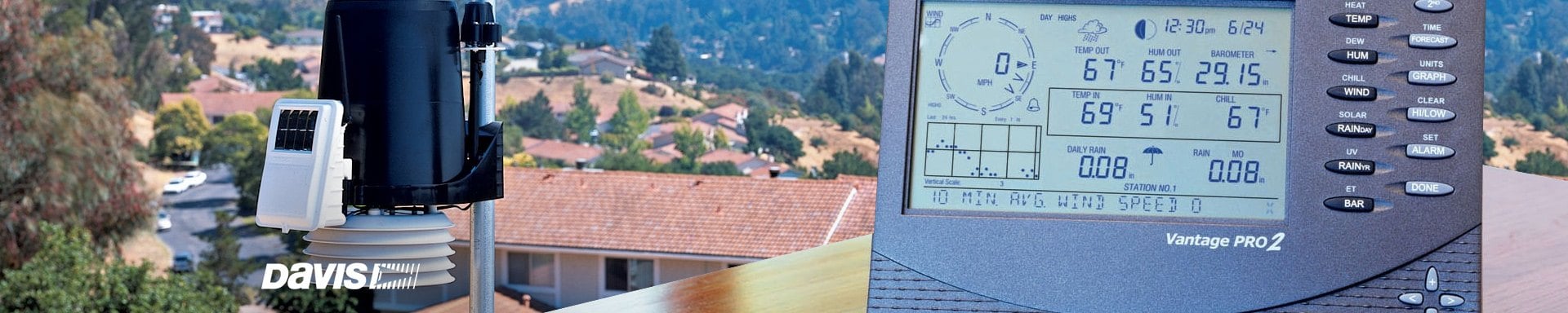 Davis Instruments™ - Marine Wind Indicators | BOATiD